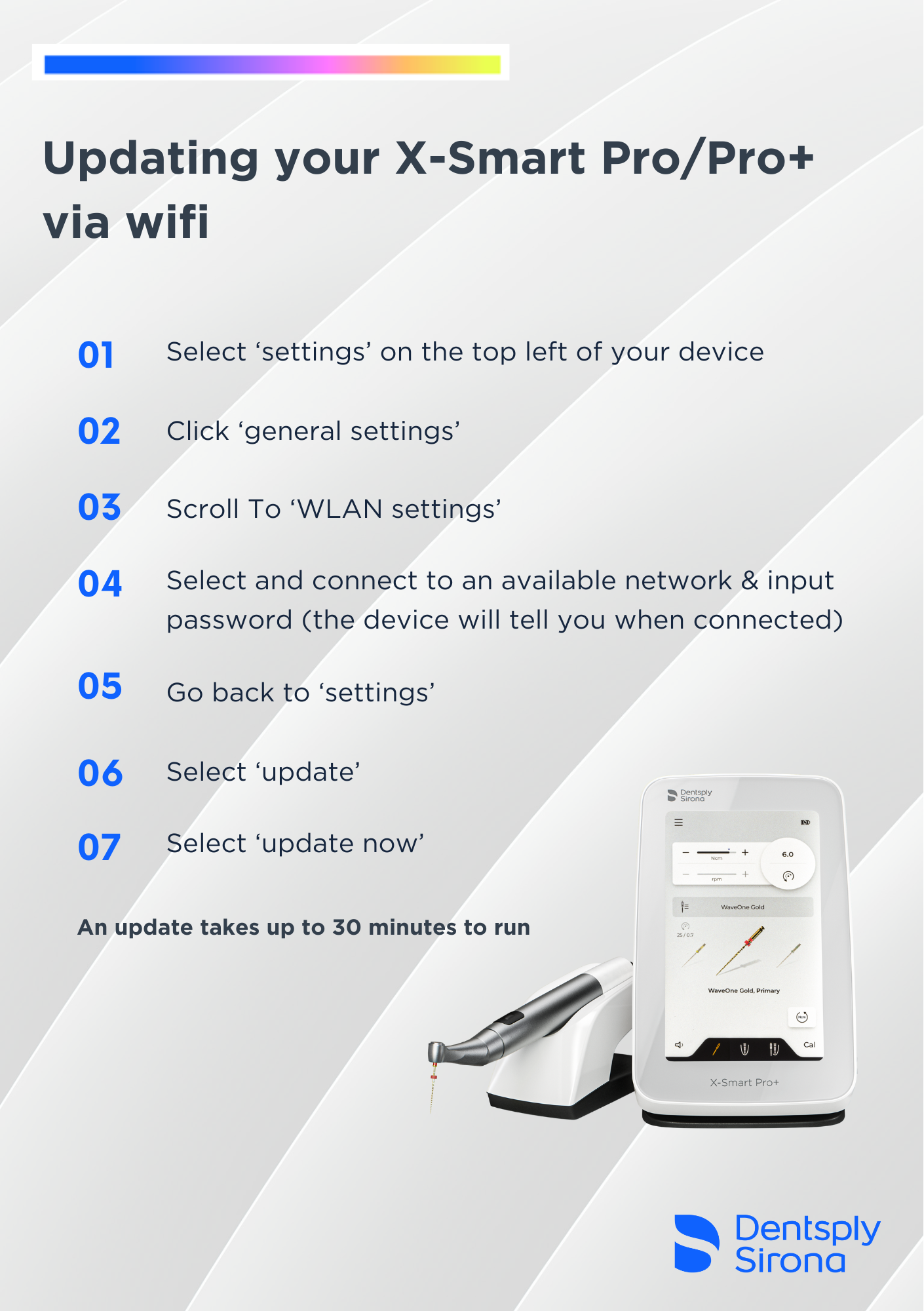 X-Smart Pro Endo Mottori